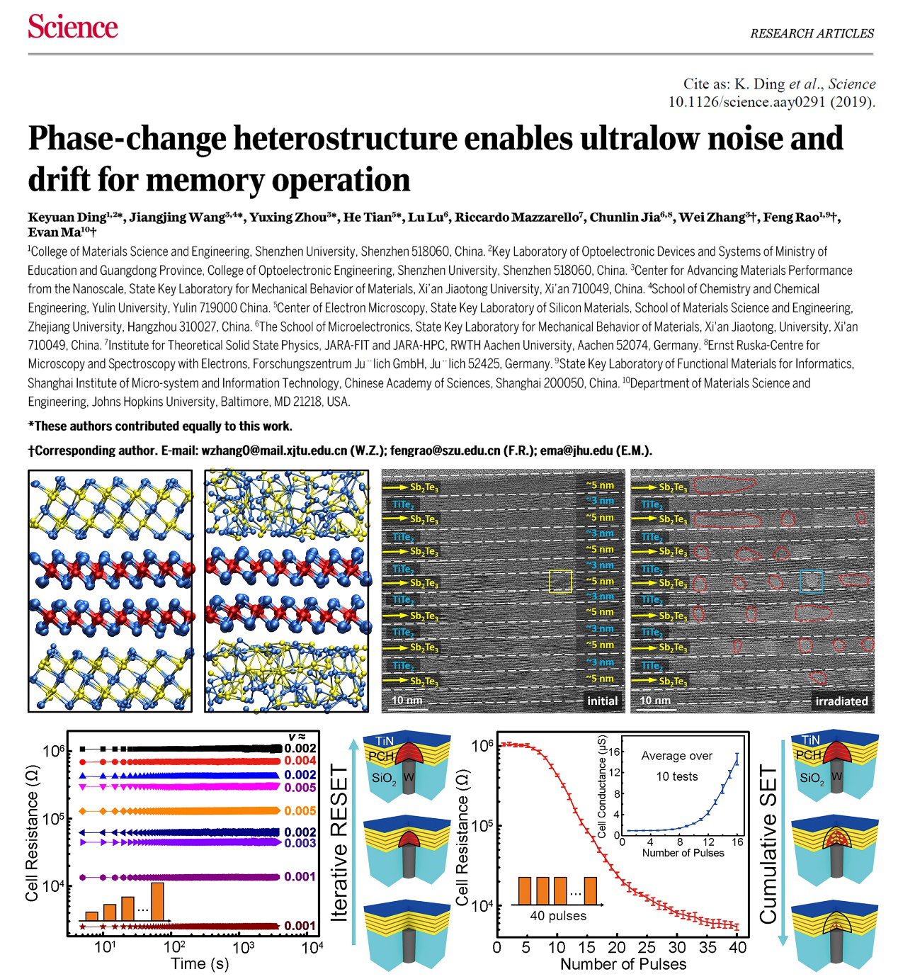 Paper accepted by Science: Phase-change heterostructure enables ...